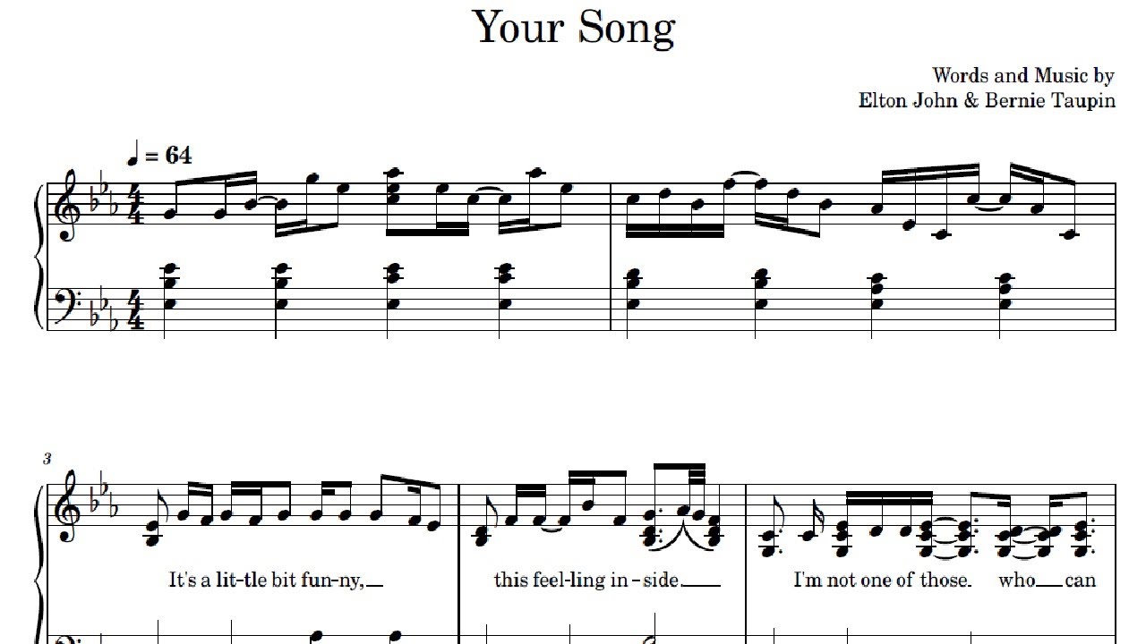 Your Song Elton John Piano Tutorial Youtube