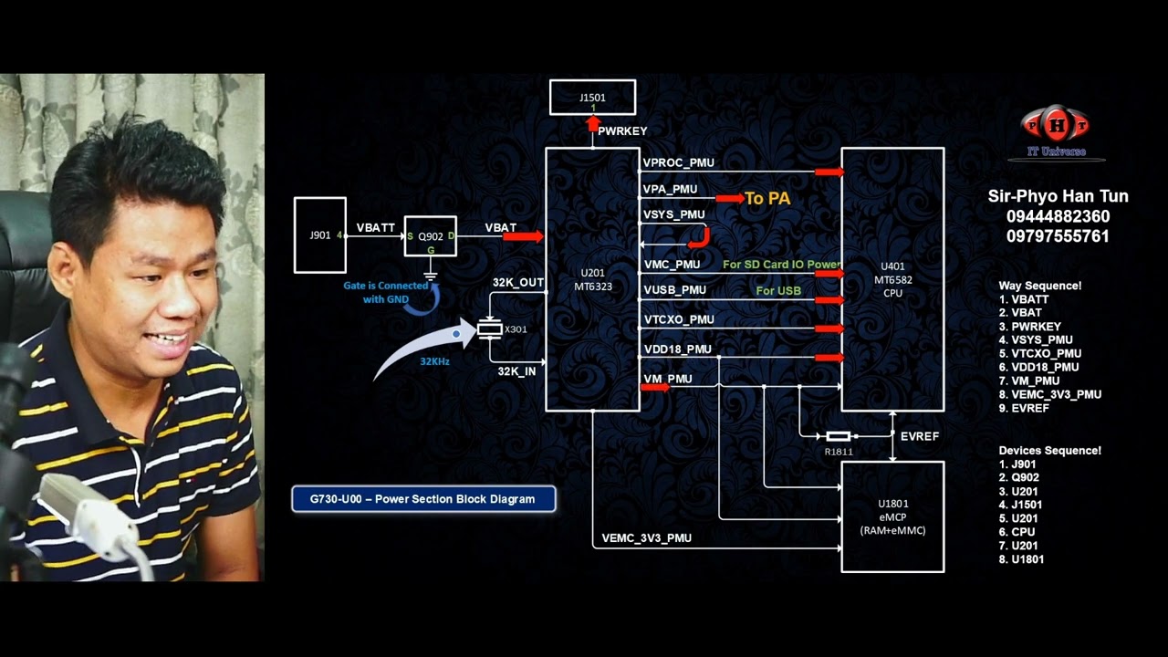 New Teaching Technic Youtube