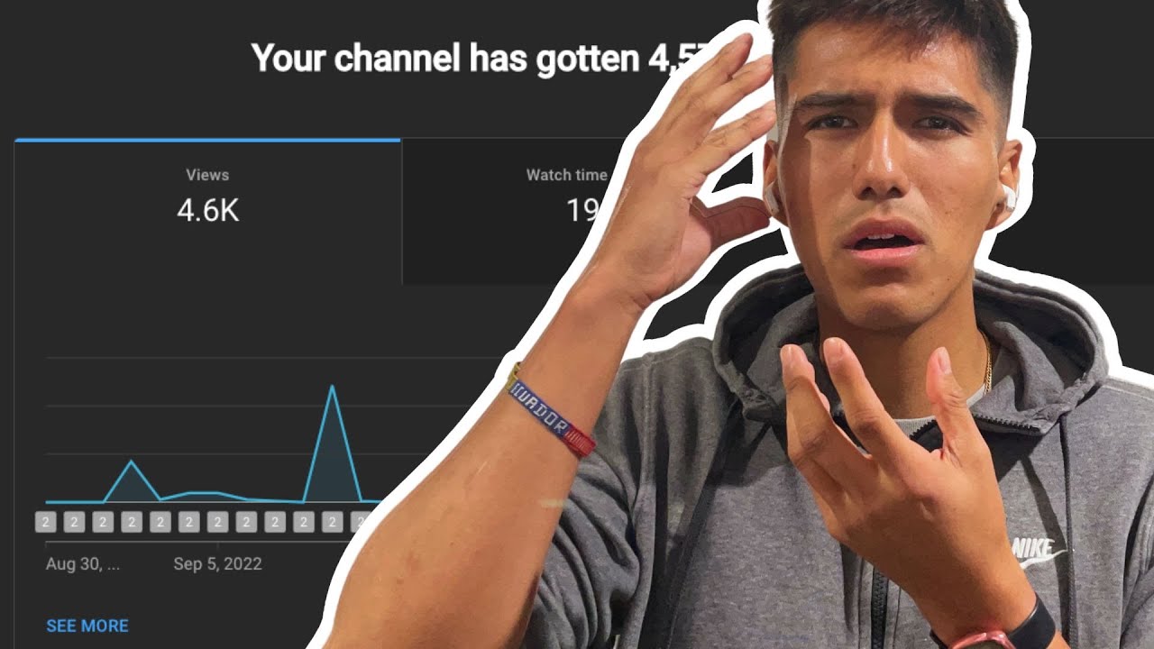 I Tried Youtube Automation With Ai For 30 Days Quilbot Pictory Youtube