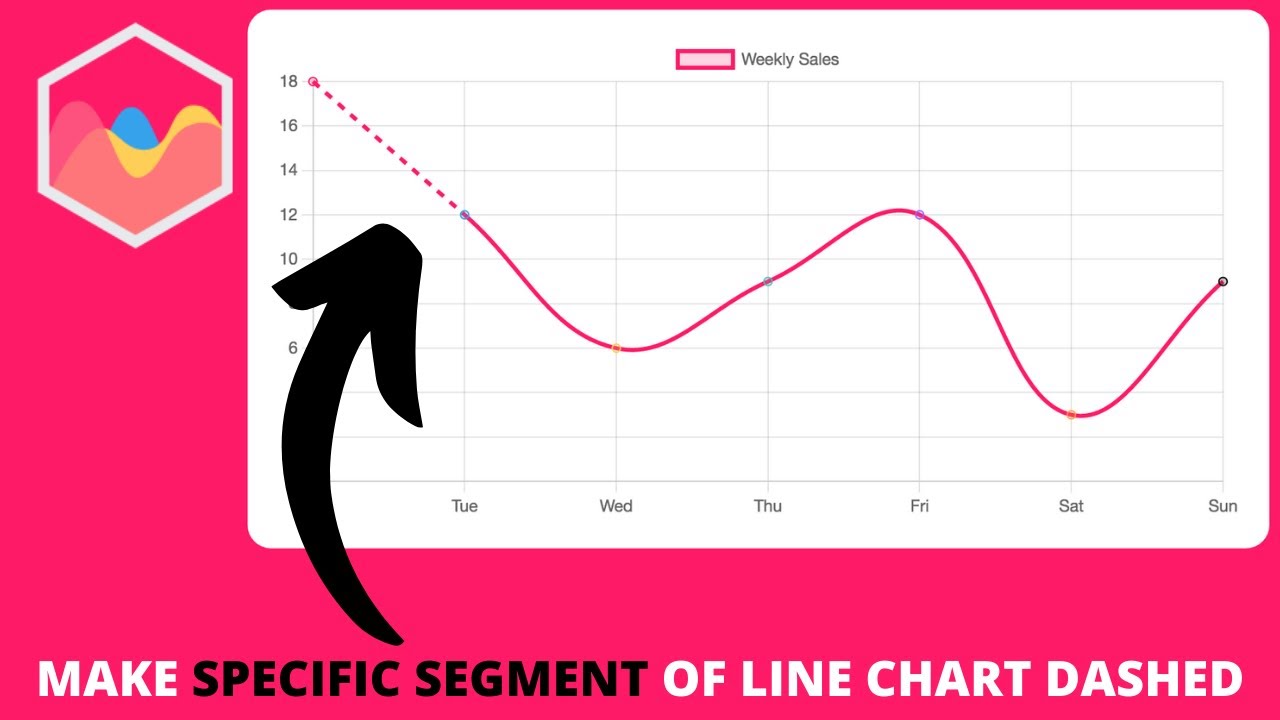 Chartjs Dashed Line At Ian Milligan Blog