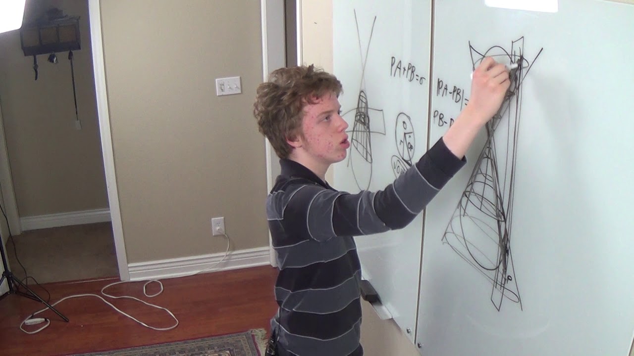 Conic Sections Part Four Youtube