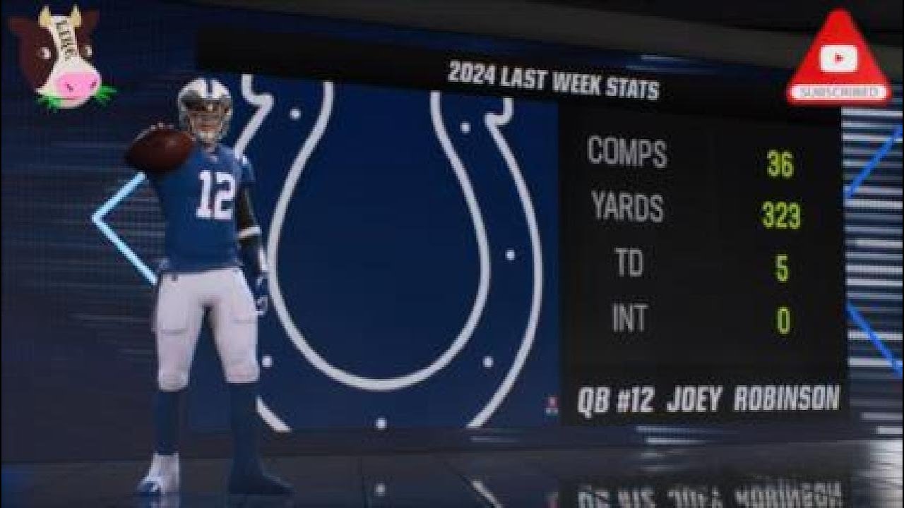 Created Week 8 Season 3 Youtube