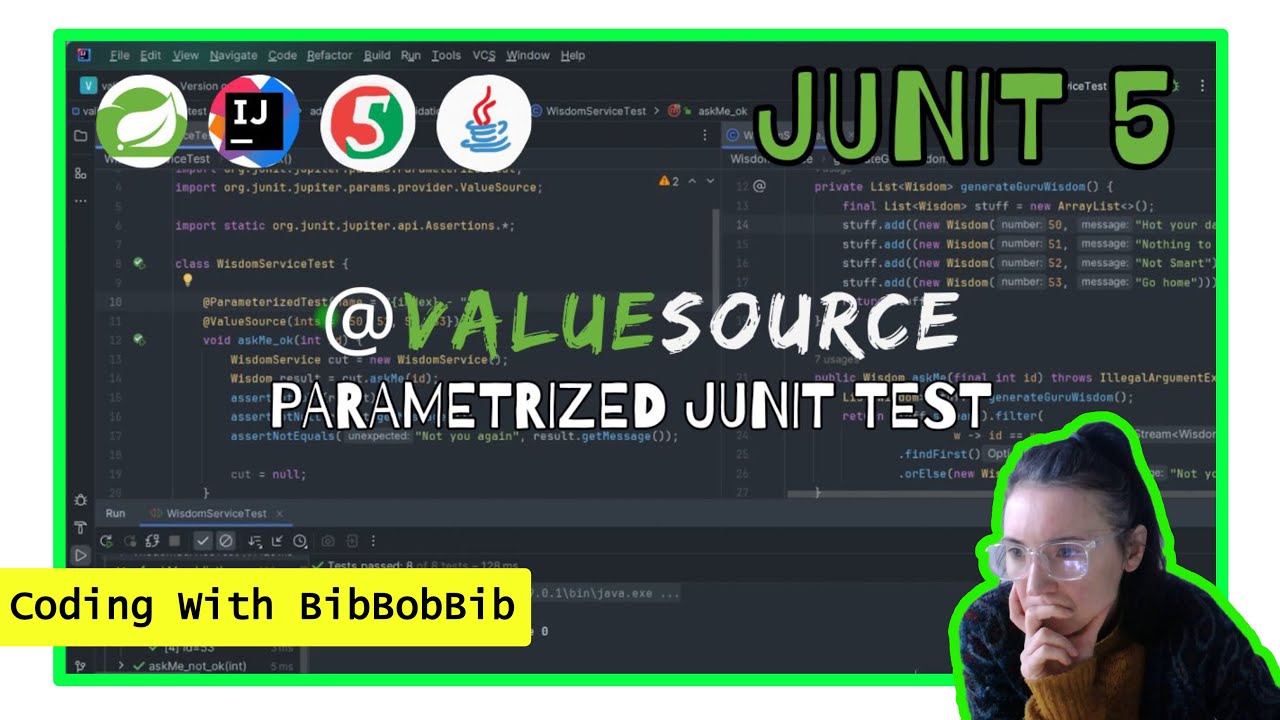 Writing Tests With Junit 5 Parameterized Test Junit 5 Unit Testing