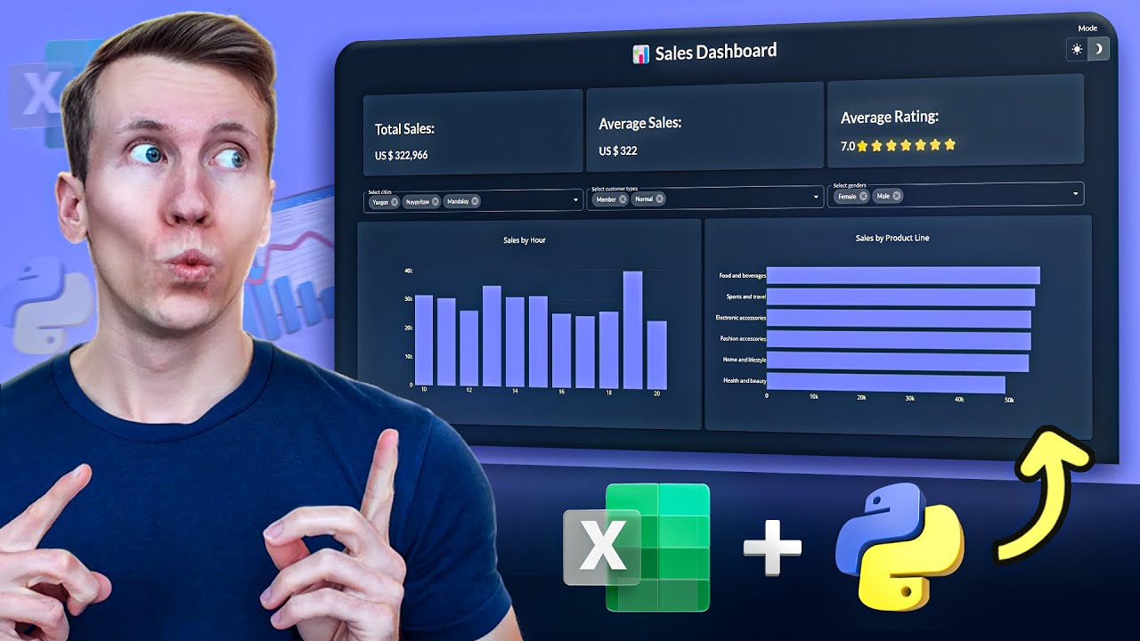 Turn An Excel Sheet Into An Interactive Dashboard Using Python Taipy
