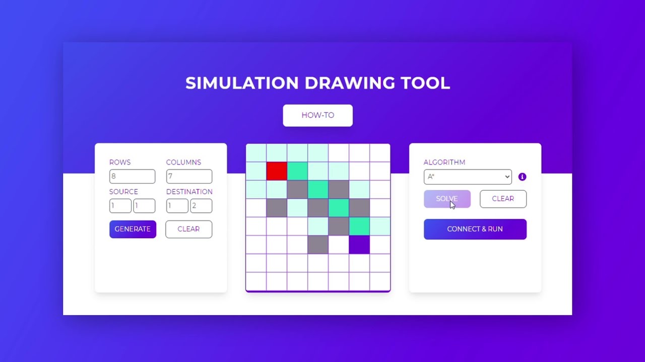 Pathfinding Visualizer Demo Youtube
