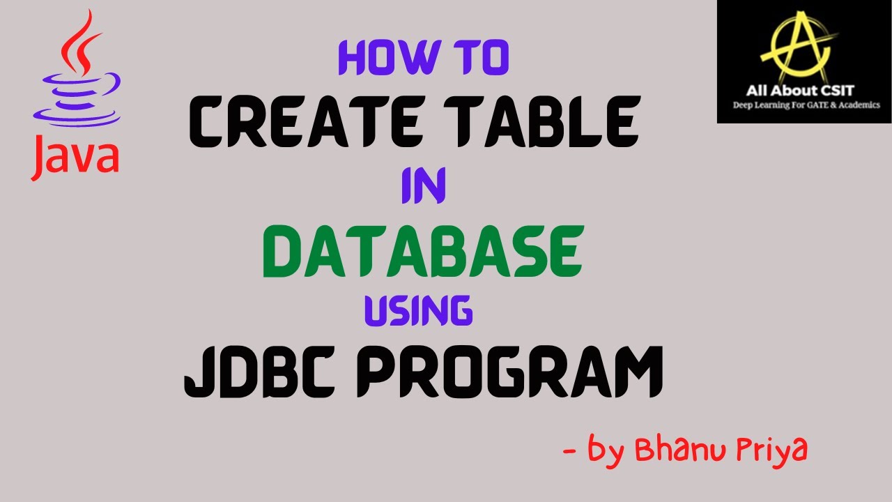 Create Table In Database Using Jdbc Program In Eclipse Lec 4