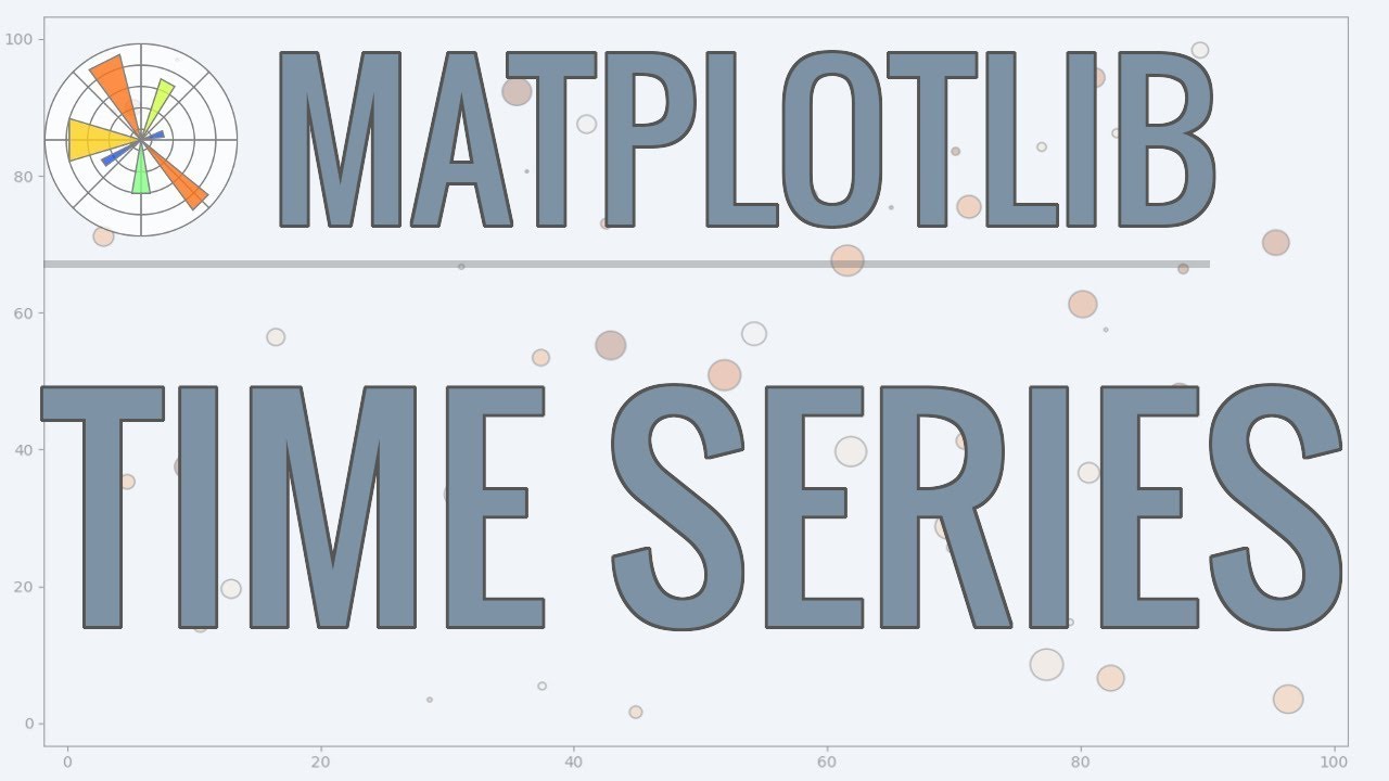 Matplotlib Tutorial Part 8 Plotting Time Series Data Youtube