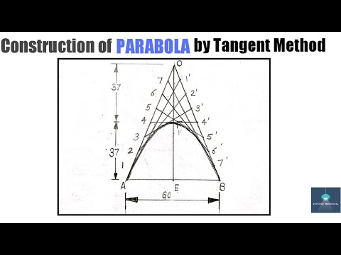 Construction Of Parabola By Tangent Method Youtube