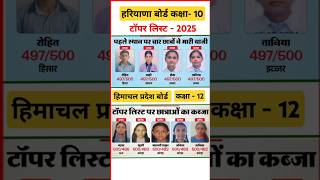Hbse Board 12th Topper List 2025 Cbse Result 2025 Cbse Board 12th ...