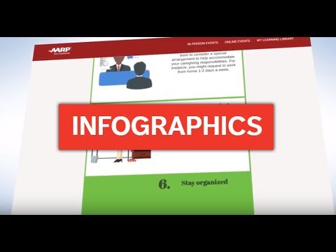 Aarp Learn 50 Infographics Youtube