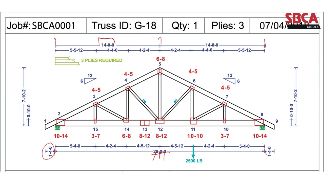 Truss Dimensions For A 4 12 Pitch Roof Roof Trusses Country Truss