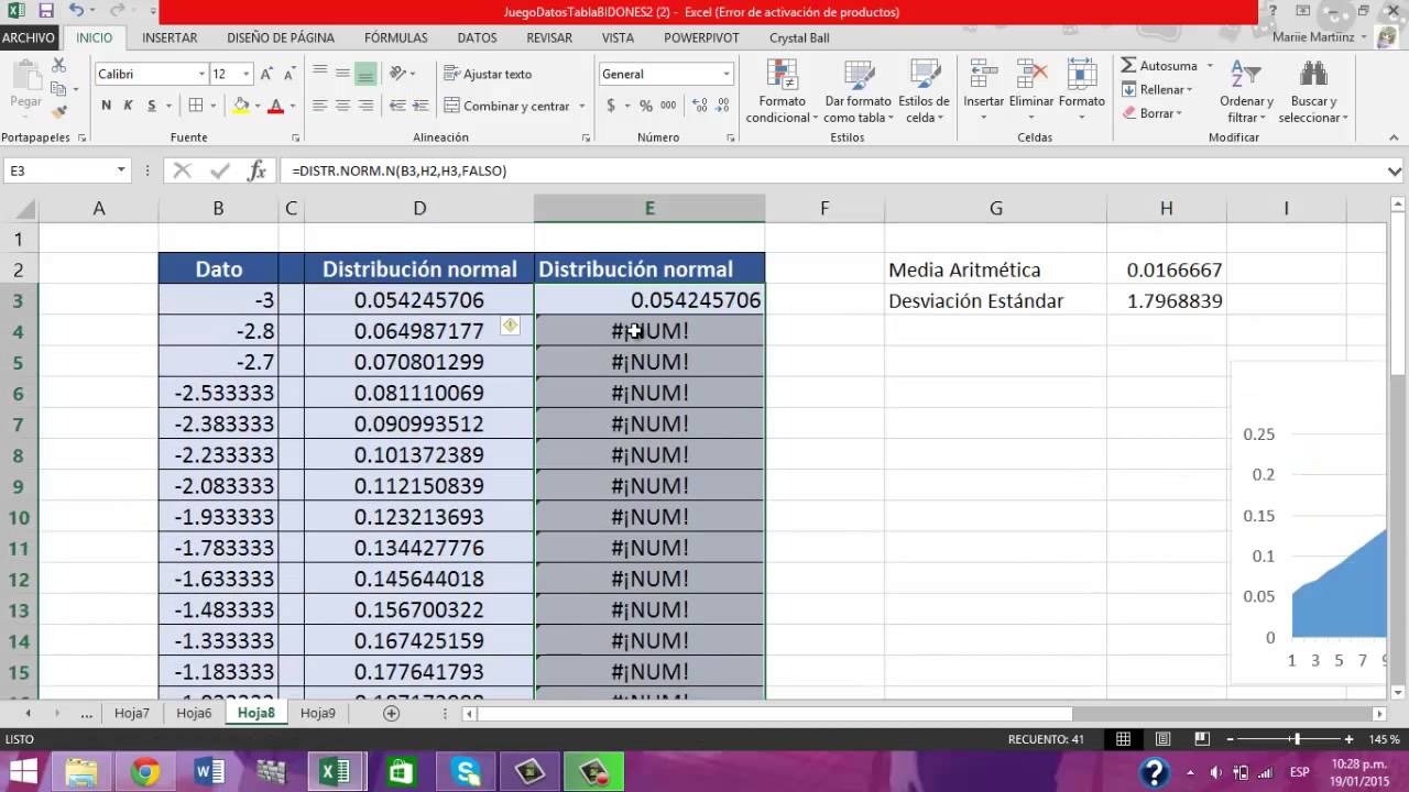 Gráfico De Distribución Normal En Excel Explicación Paso A Paso