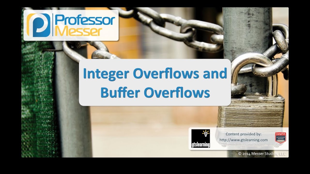 Buffer Overflows And Integer Overflows Comptia Security Sy0 401 3 5