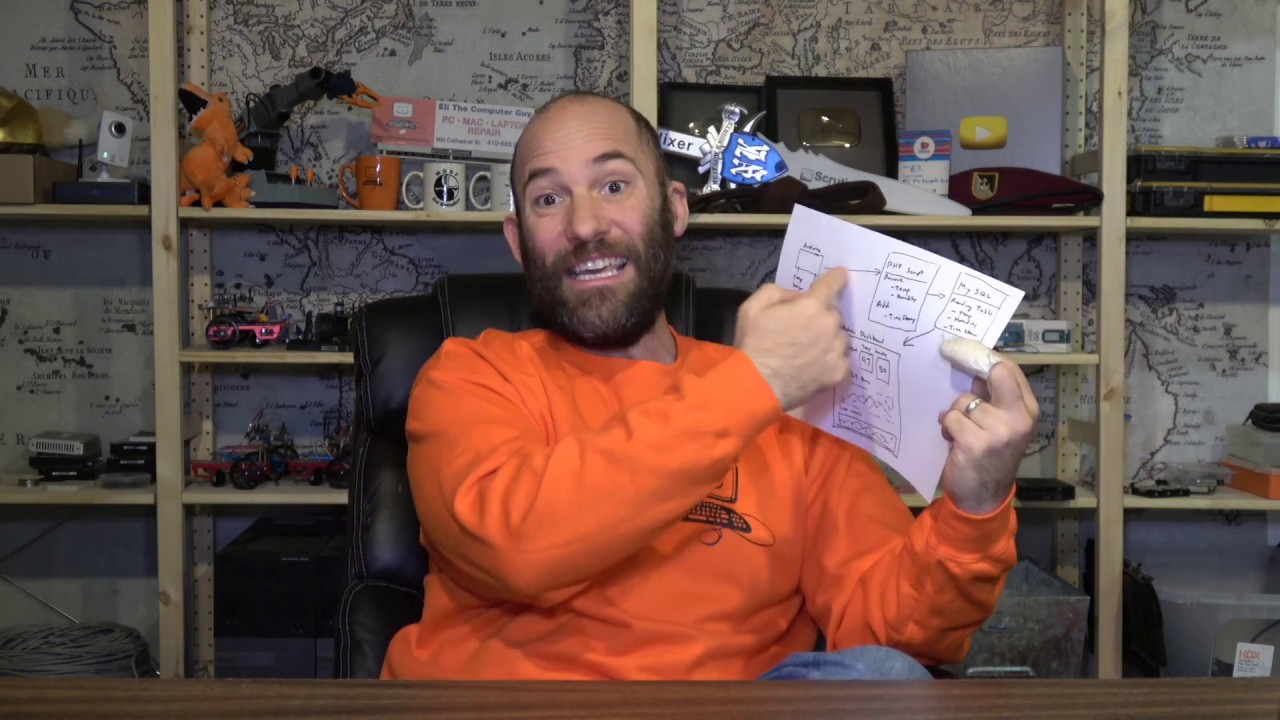 Programming Intro Pseudocode Intro Youtube