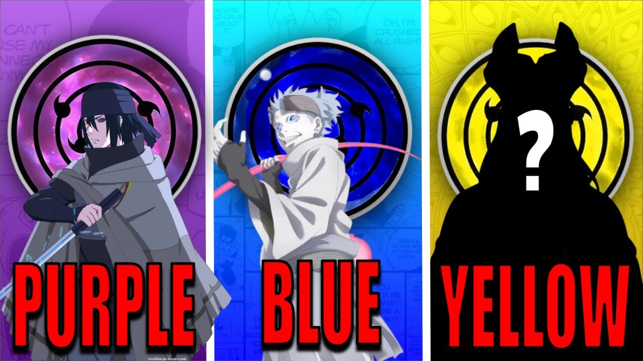 Every Single Rinnegan Variant In Naruto Explained Youtube