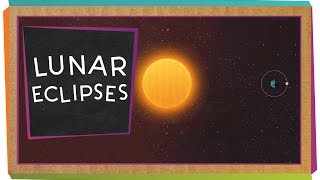 Lunar And Solar Eclipse Explained A Beginner S Guide To Eclipses By