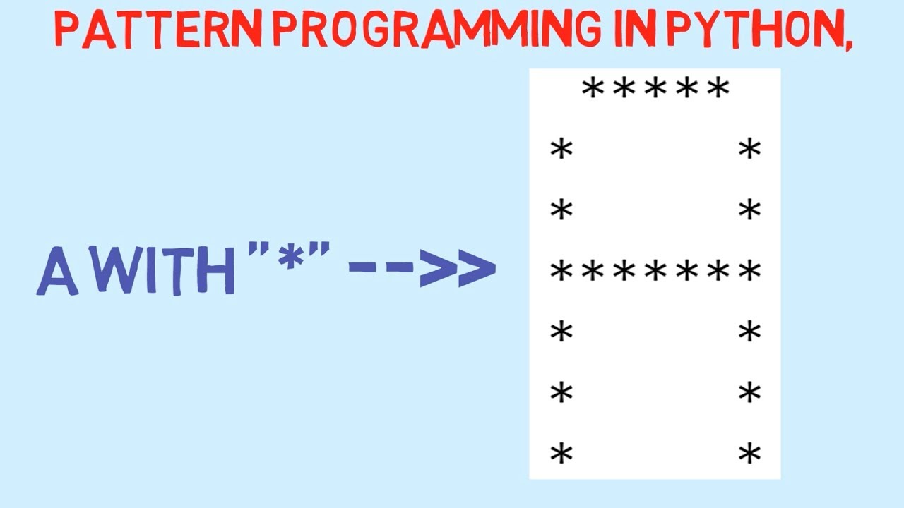 Star Asterisk In A Shape Python Pattern Programming Youtube