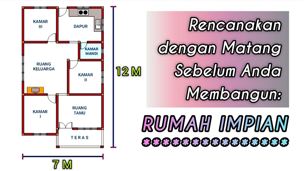 Denah Rumah 7x12 Meter Youtube