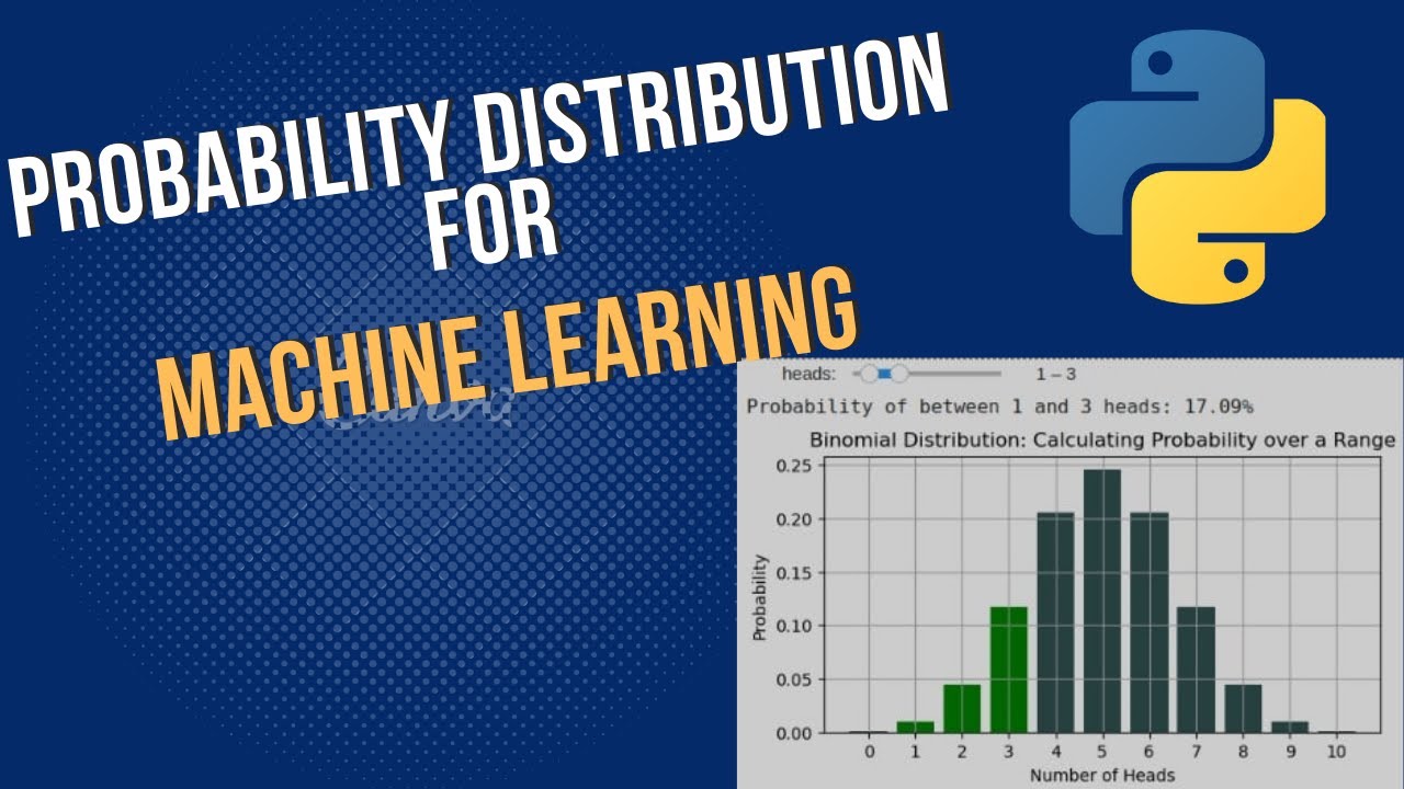 Introduction To Probability Distribution For Machine Learning