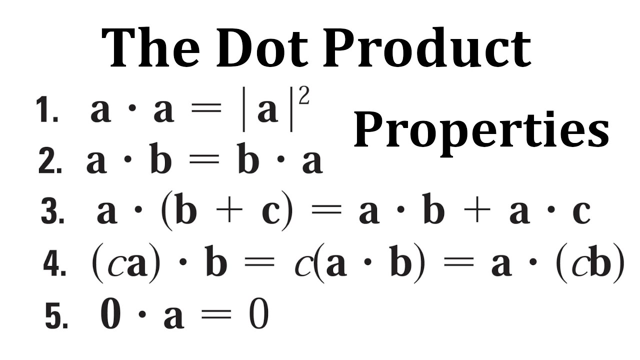 Linear Algebra Chapter 1 Review