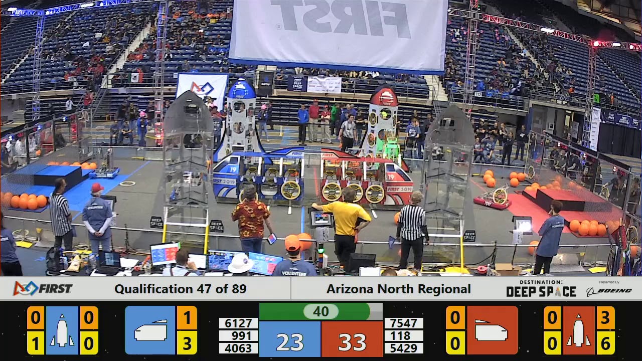 Qualification 47 2019 Arizona North Regional Youtube