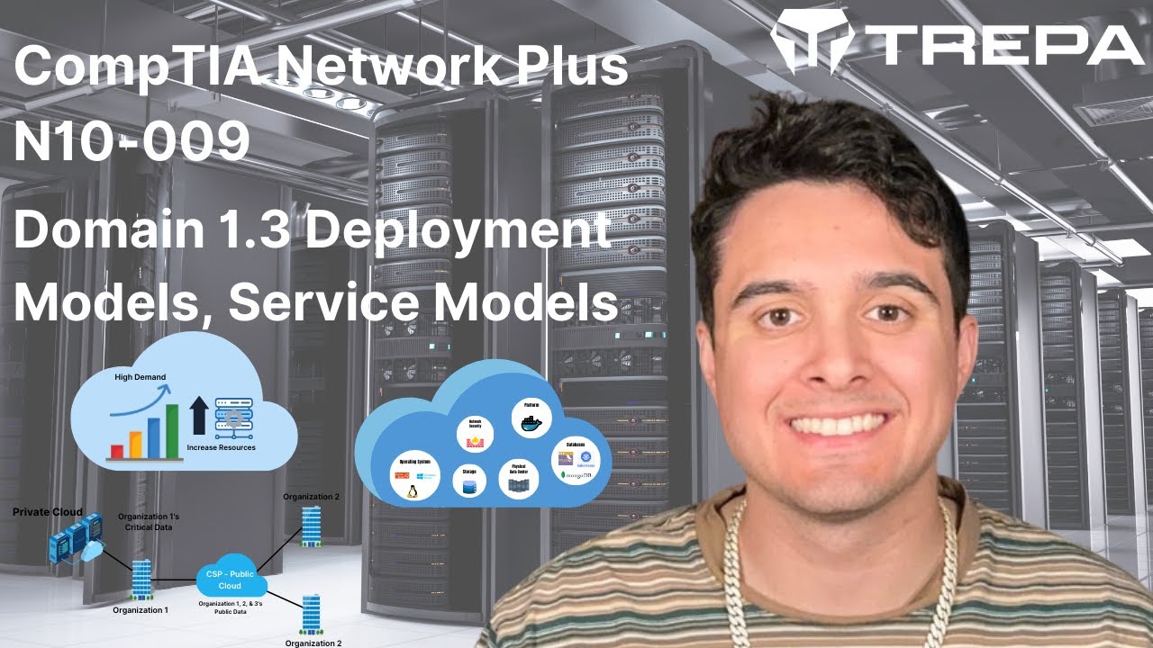 Comptia Network Plus N10 009 Full Course Domain 1 3 Cloud Deployment