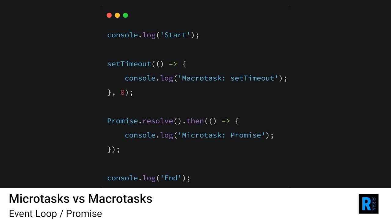 Why Promises Run Before Settimeout In Javascript Event Loop In