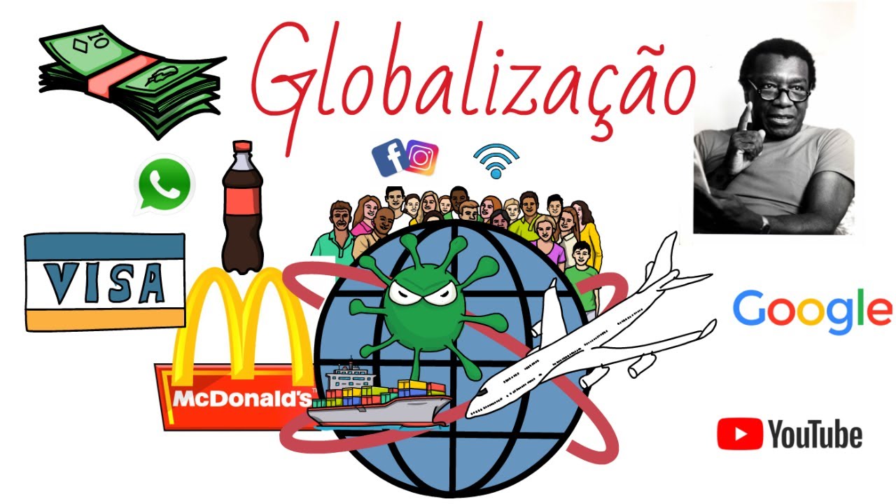 Quais Sao As Principais Caracteristicas Da Globalizacao Gitedu