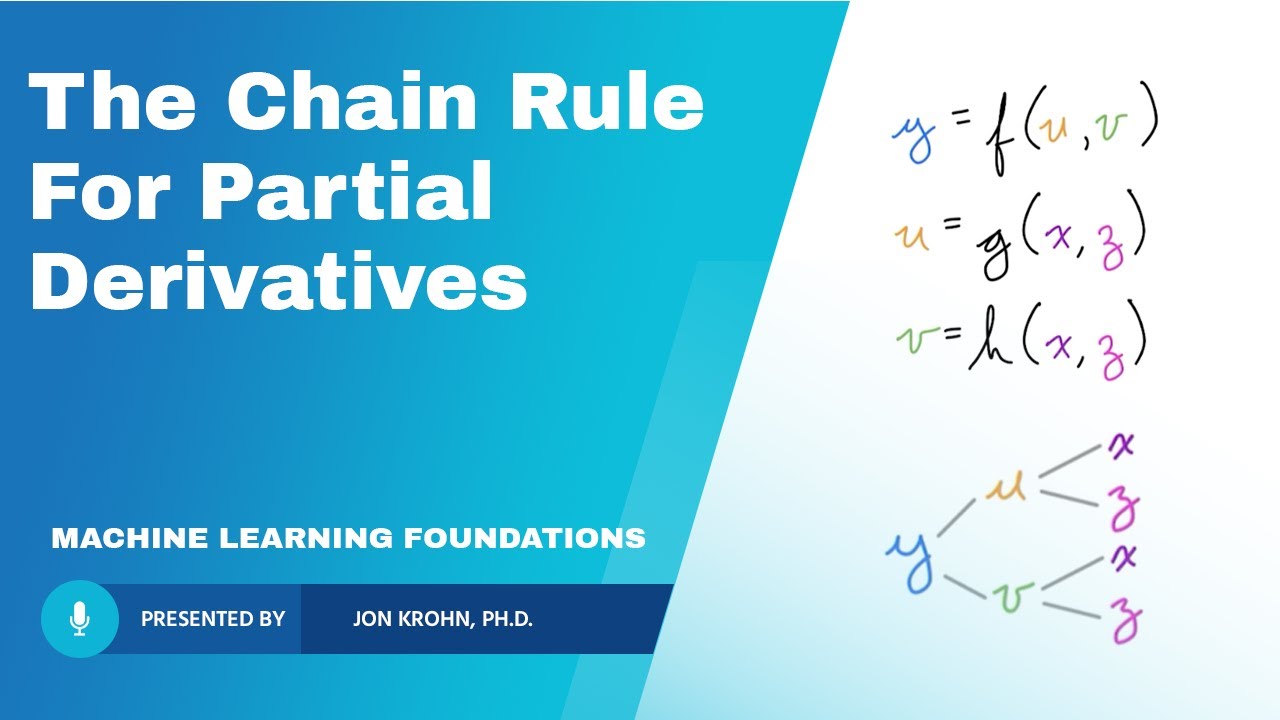 The Chain Rule For Partial Derivatives Topic 73 Of Machine Learning