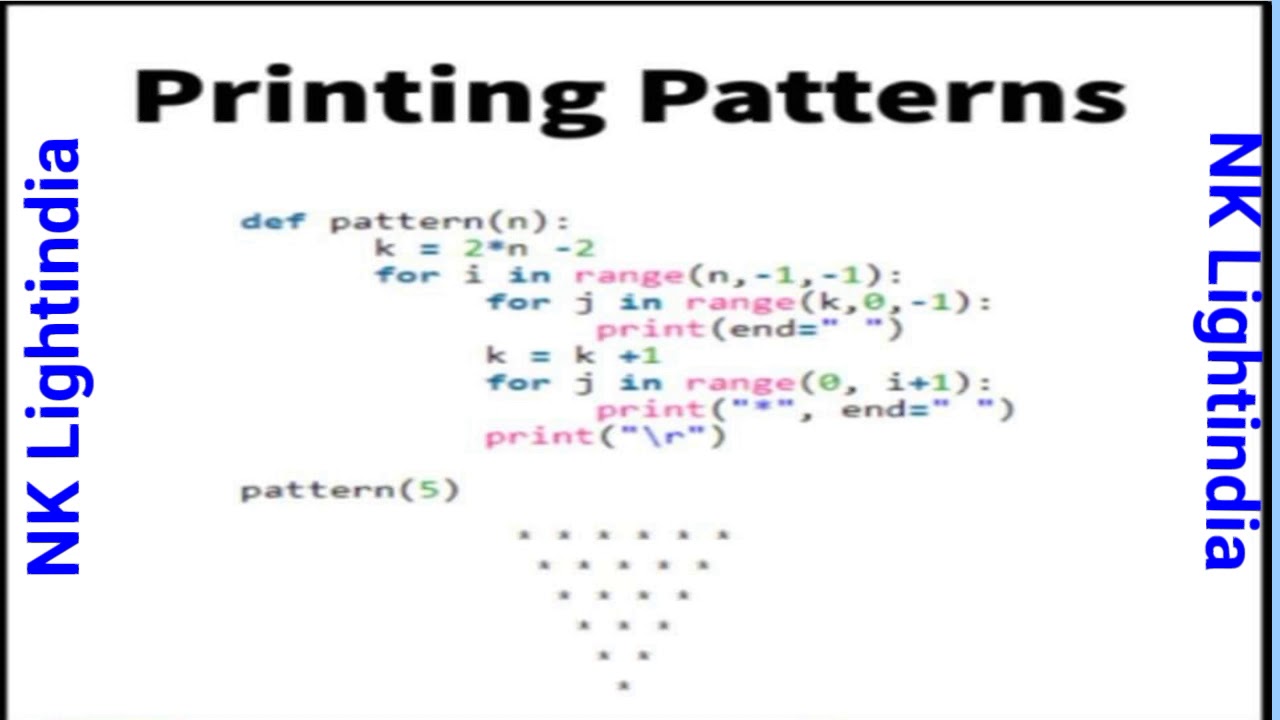 Printing Patterns Python Youtube