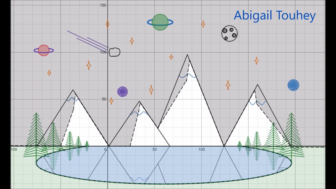 Precalc Desmos Projects 2021 Youtube