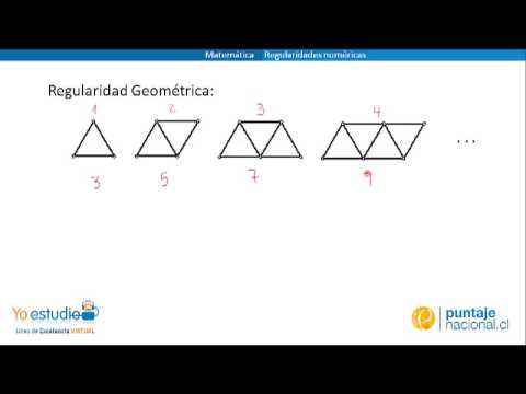 Matemática Regularidades Numéricas Youtube