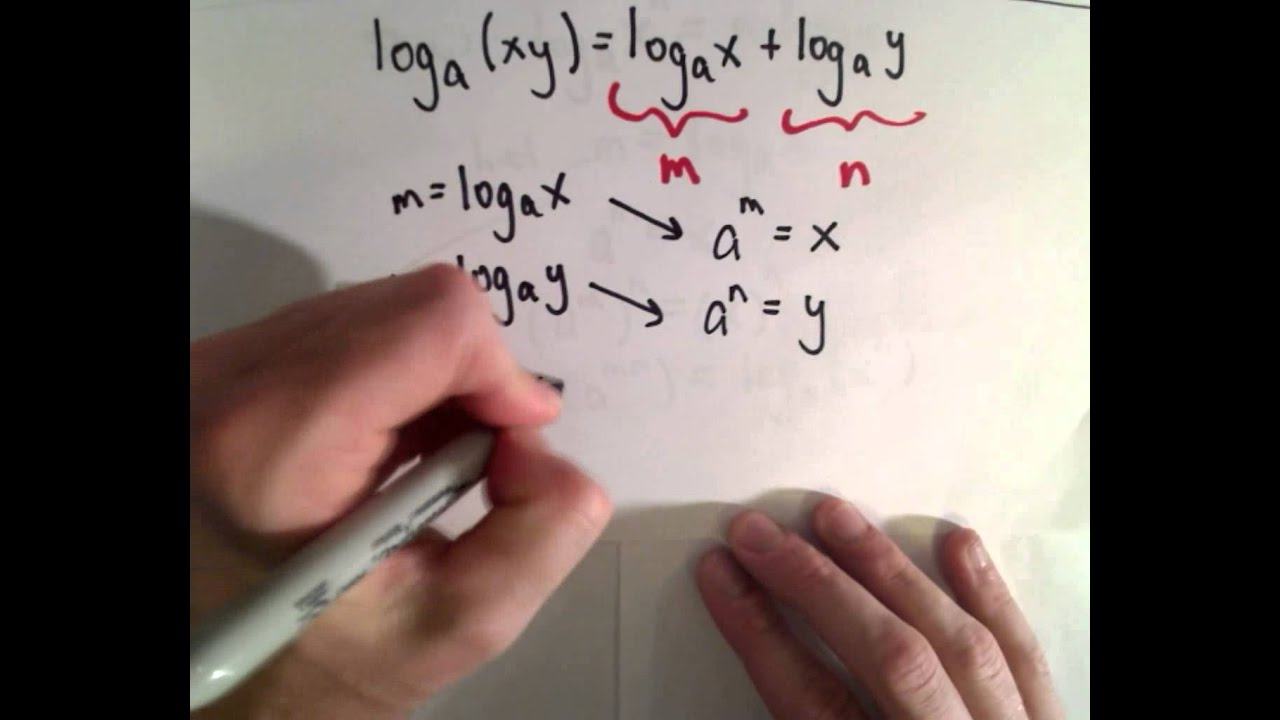 Logarithms Made Easy Pdf Banhtrungthukinhdo2014