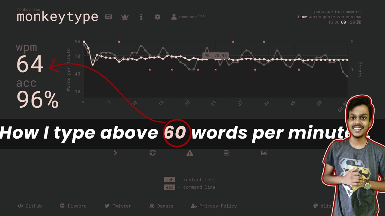 Typing Speed Above 60 Wpm Monkeytype How I Type Above 60 Words Per