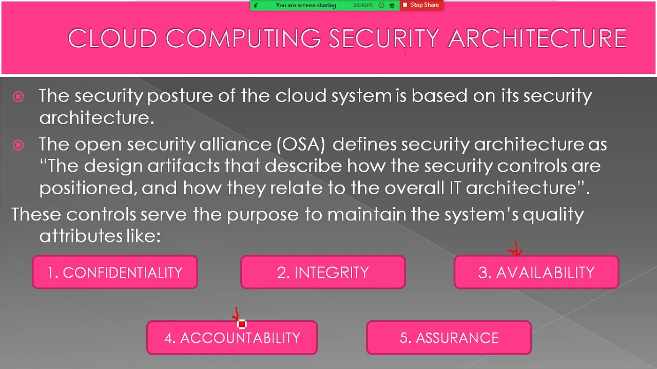 Security Features For Cloud Computing At Isla Lascelles Blog