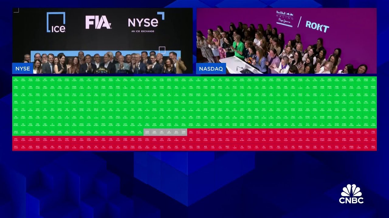 Opening Bell March 12 2025 Youtube