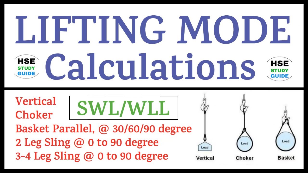Lifting Mode Calculation Swl Wll Vertical Lifting Chokar Lifting