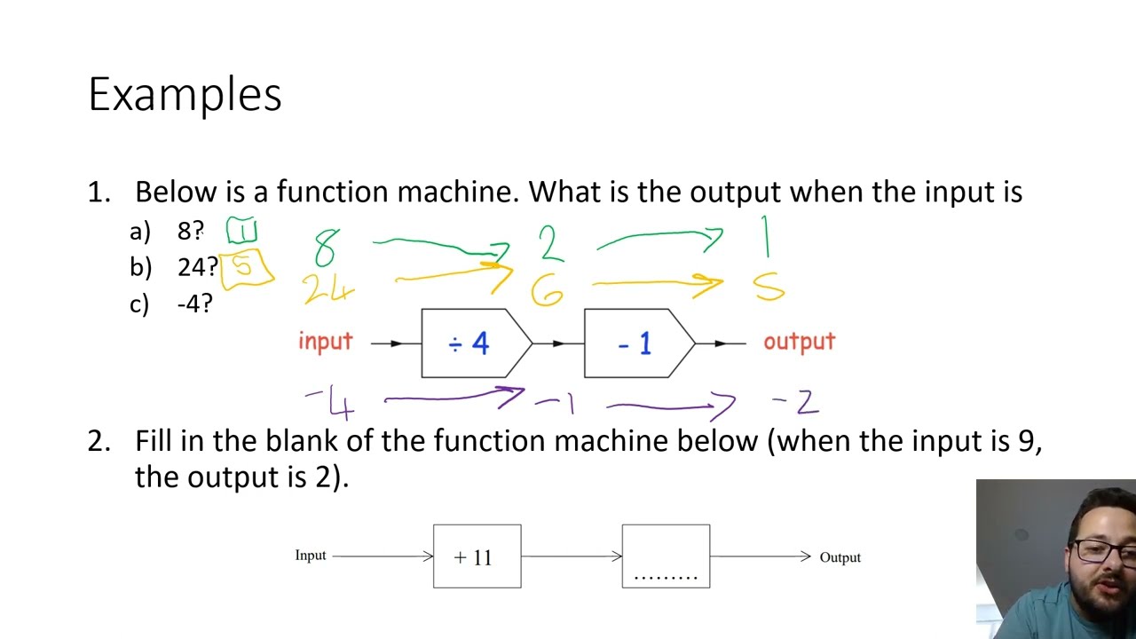 Function Machines Gcse Maths Foundation And Higher Youtube