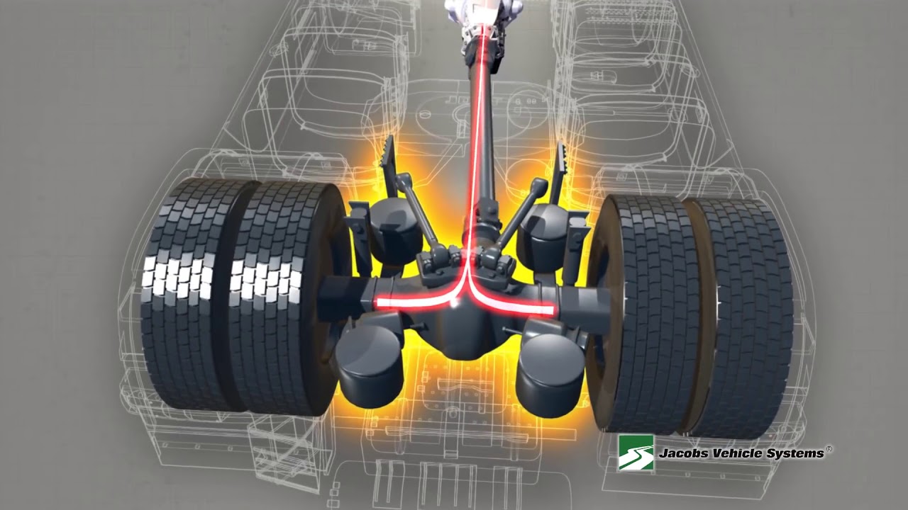 How A Jake Brake Works Jacobs Vehicle Systems Youtube