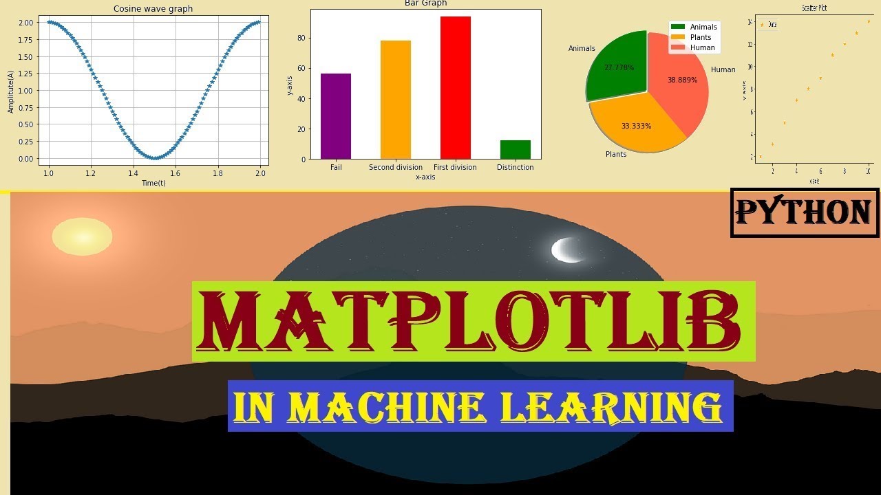 Matplotlib In One Video Matplotlib Complete Tutorial Machine