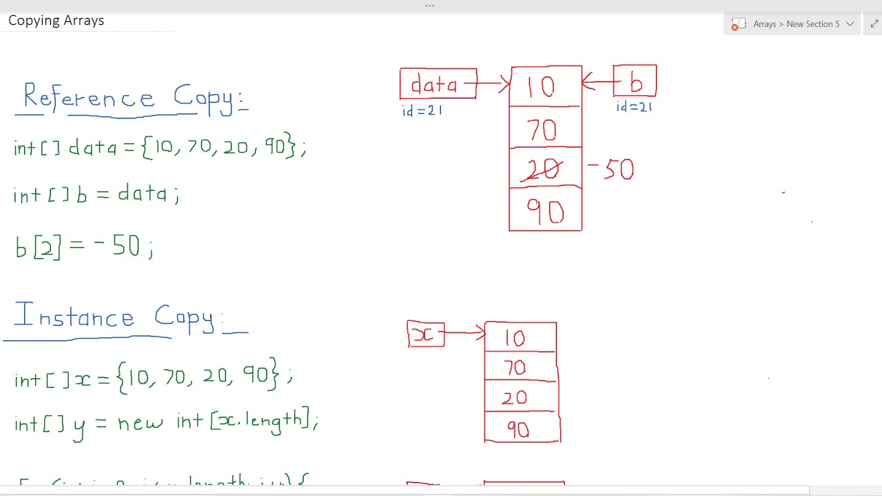 Arrays 4 Copying Arrays Youtube
