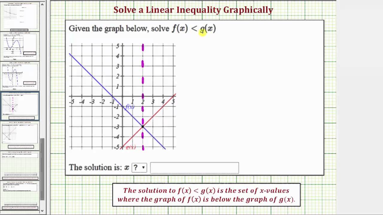 Set Builder Notation Ialasopa