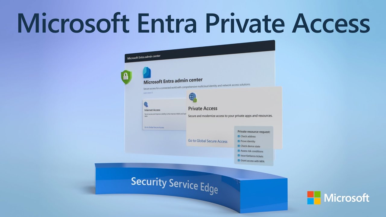 Microsoft Entra Private Access Replace Vpns For On Premises Resources