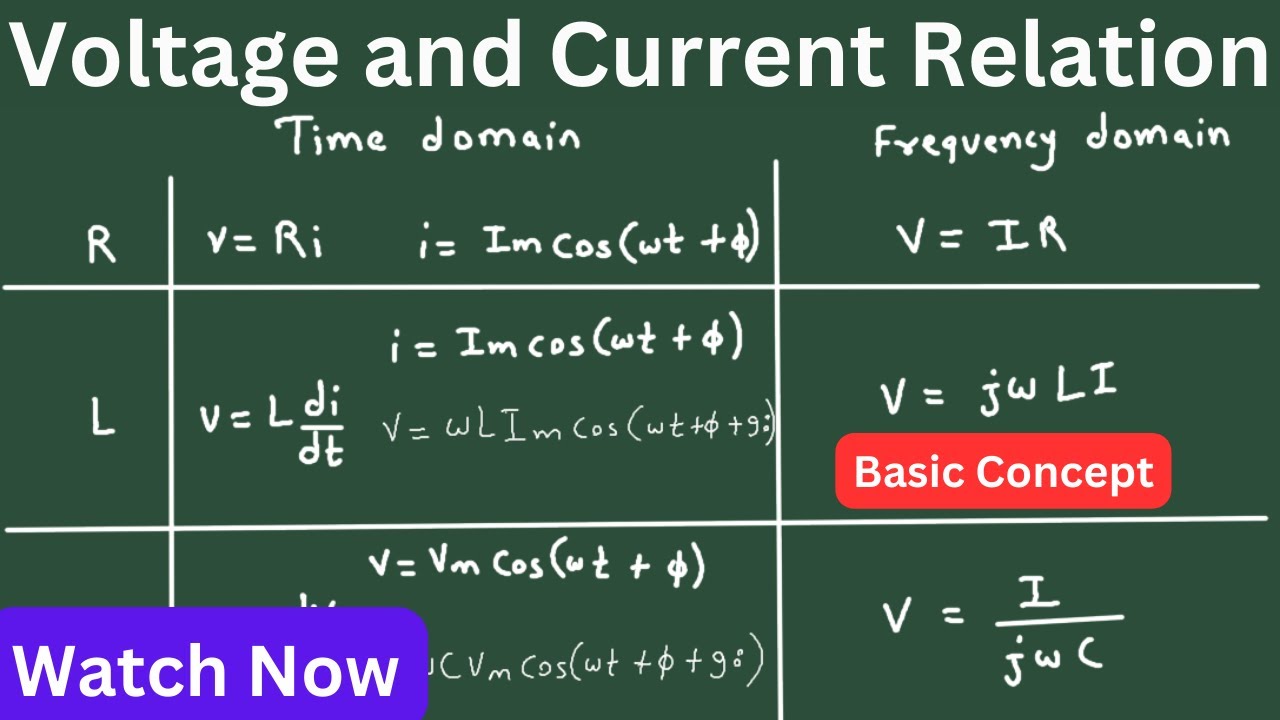 Relationship Between Voltage And Current