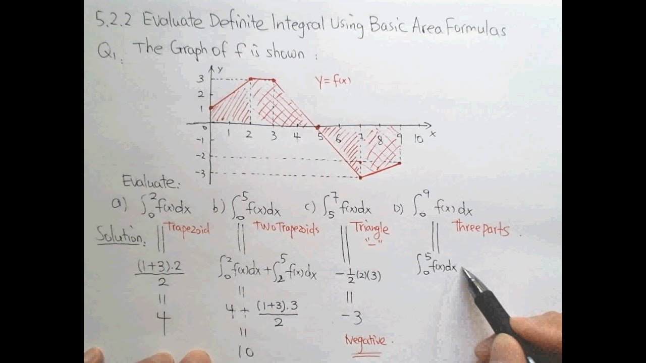 5 2 2 Evaluate Definite Integral Using Basic Area Formulas Youtube