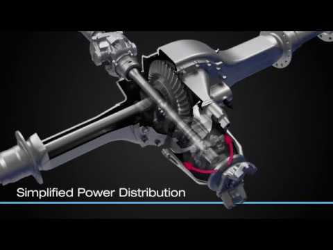 Paccar Axles Youtube