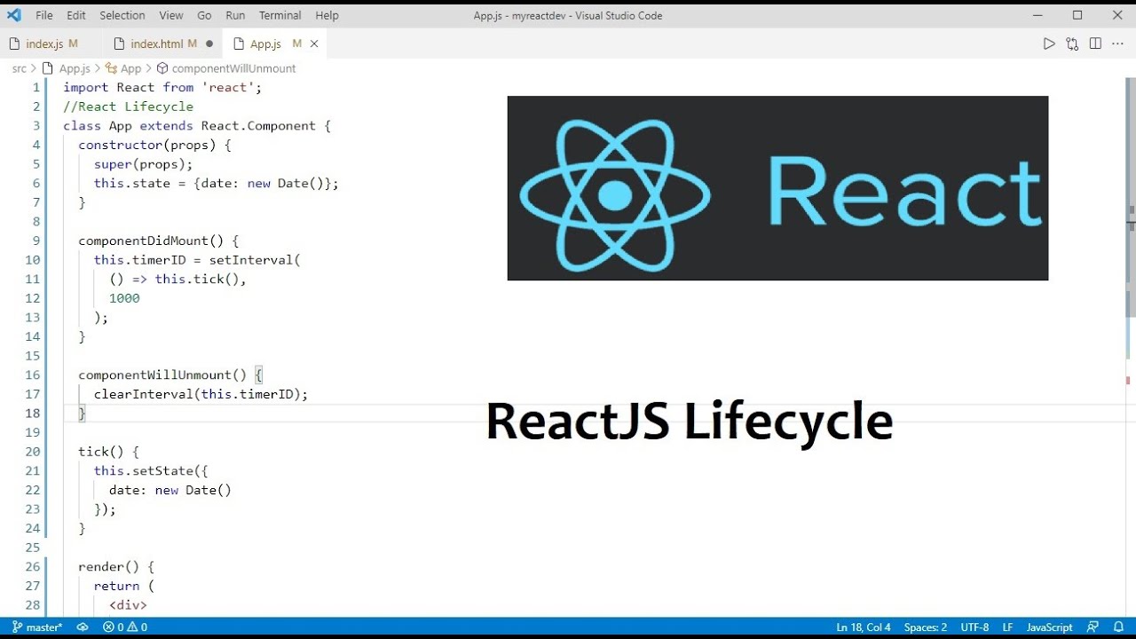 Reactjs Lifecycle Youtube