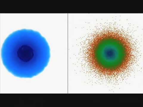 Science Today Galaxy Evolution Youtube