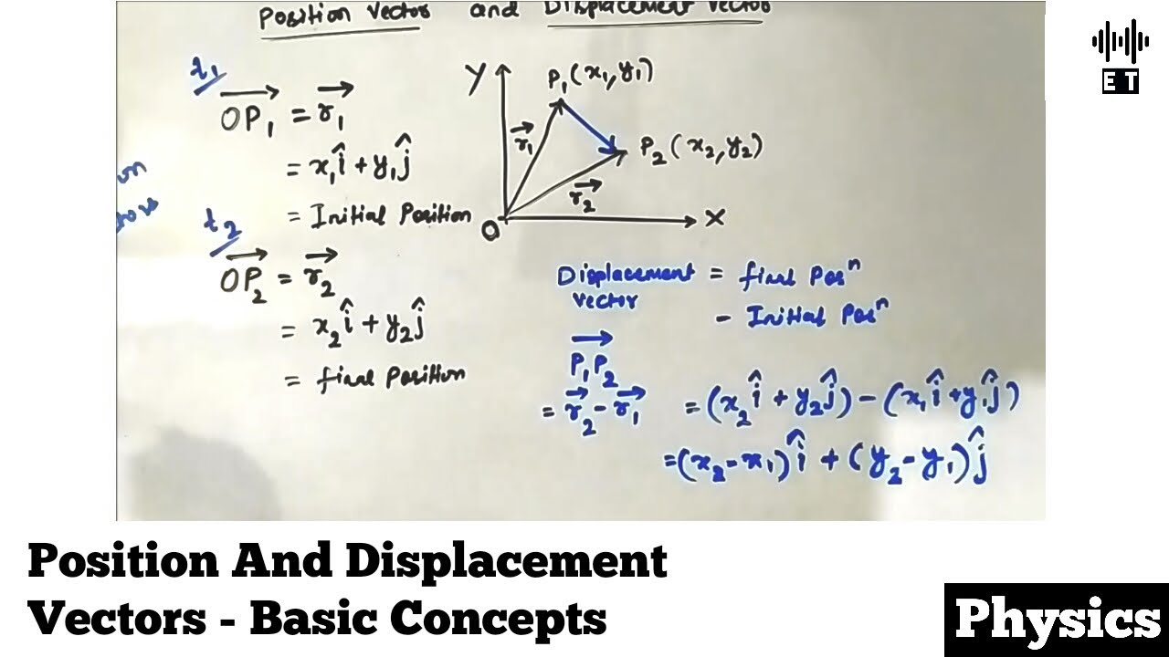 Position Vector And Displacement Vector Basic Concepts Basic Nbkomputer