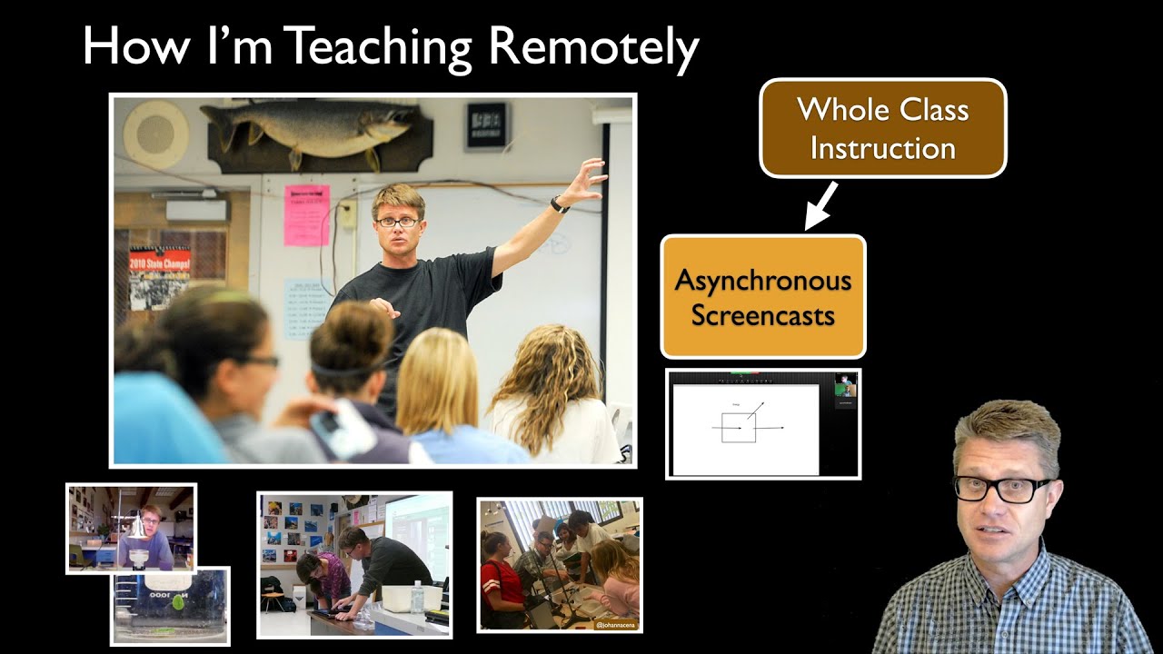 How I M Teaching Remotely Youtube